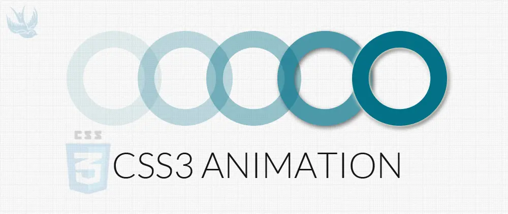 10 CSS3 Animation Tools phổ biến
